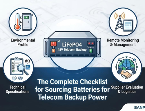 LiFePO4 vs. Lead-Acid: A Total Cost of Ownership Breakdown for ...